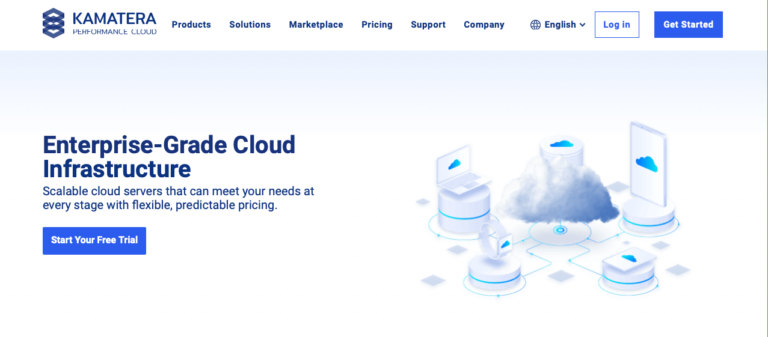 Unmanaged VPS Hosting: A Comprehensive Guide | VPS US Unmanaged VPS Hosting: A Comprehensive Guide | VPS US